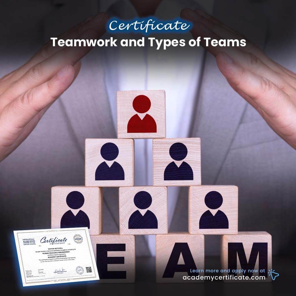 Teamwork and Types of Teams Certificate– Academy Certificate